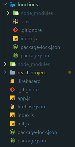 Psychogrammer :: Firebase Cloud Function Deploy