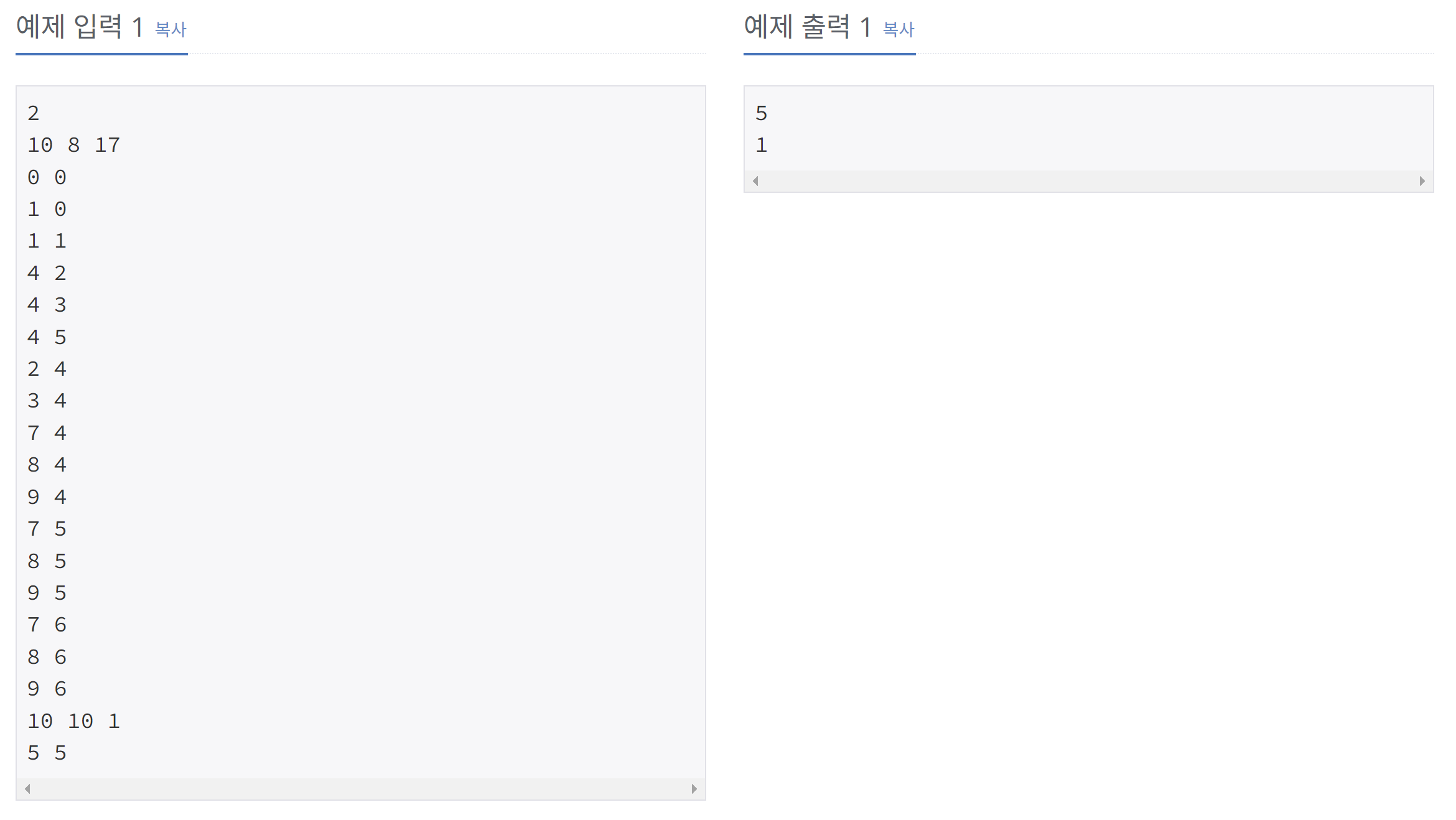 [알고리즘/BFS & DFS] 1012번 : 유기농 배추 - python — 코드테일