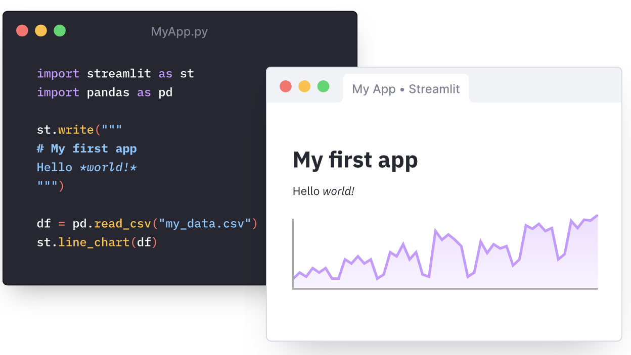 [Python] [Streamlit 사용법] 1. 설치 및 hello world~