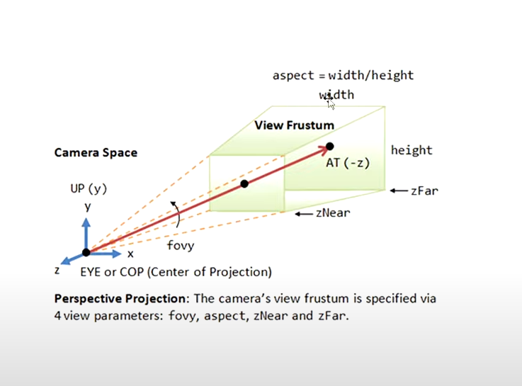 Three.js module 활용 - (9) Camera :: 코공기(코딩 공부 기록)