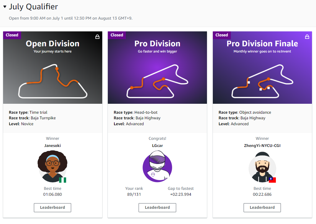 아마존 AWS Deep racer - 7,8월 리그 결과, RC car 테스트 시작