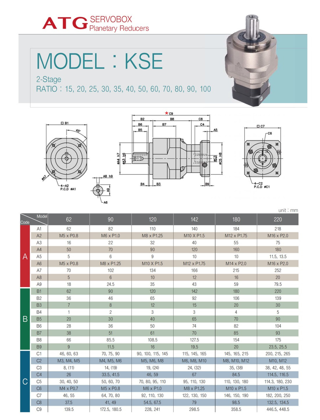 흥진에이티 흥진ATG감속기 KSE 시리즈를 소개합니다.
