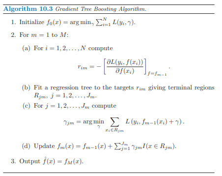 [분석 방법론] Ensemble Learning(6) - Gradient Boosting Machine(GBM)