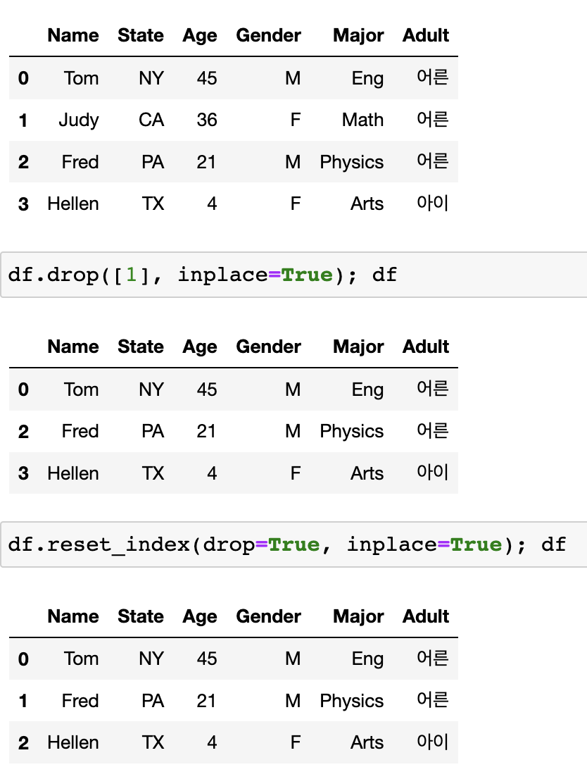 Python pandas - DataFrame PDS 함수