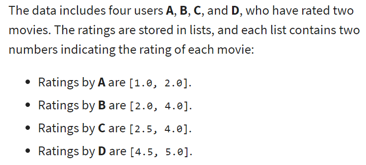 사용자 A,B,C,D가 두 개의 영화에 대해 평가한 데이터가 있다.