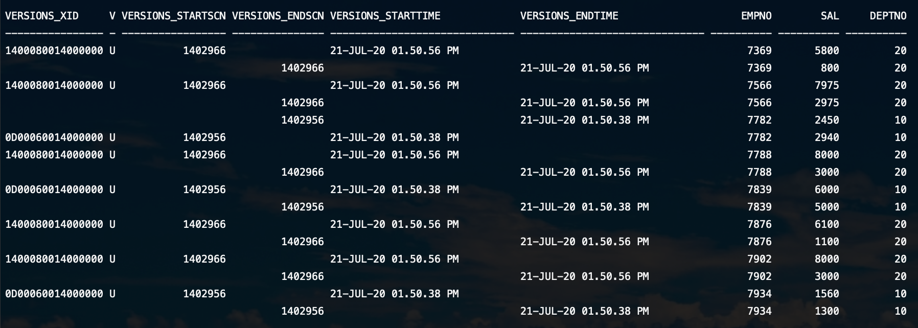 [Oracle] Flashback 사용법 정리(Versions, Transaction, Table, Drop)