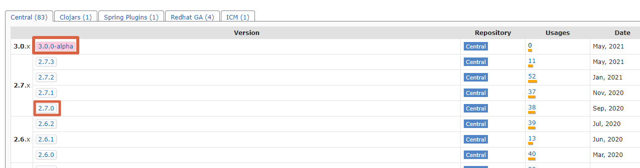 [Spring Boot] Hibernate 사용 시 Error creating bean with name 'entityManagerFactory' 해결방법 여러개!
