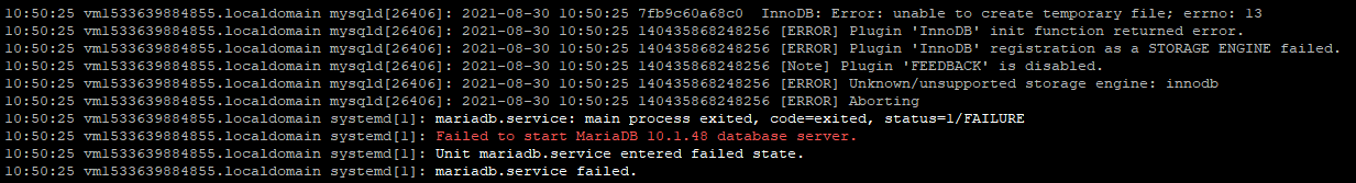 Failed to start MariaDB