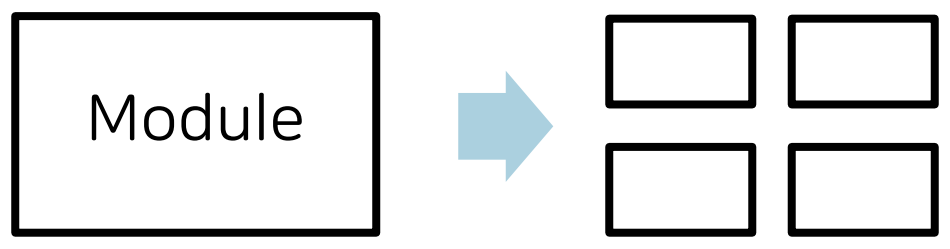 아키텍처 전술 : 변경 용이성(Modifiability) 정의, 개념, 시나리오, 전술 목록