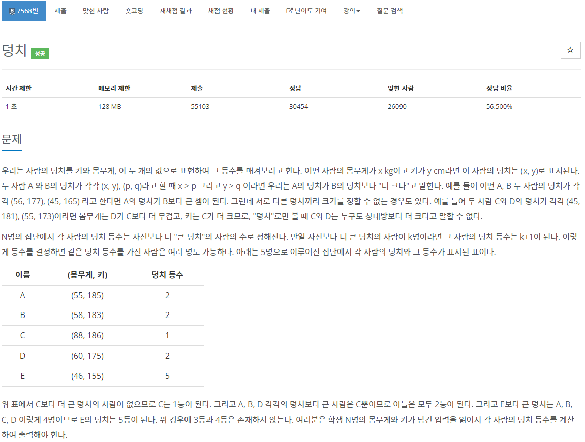 [백준/BOJ] 7568번 : 덩치 (JAVA / 자바) :: 코딩하는 코알못