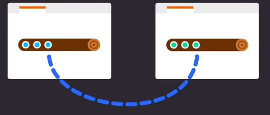 [Git] Submodule / Subtree - 머신-Geon