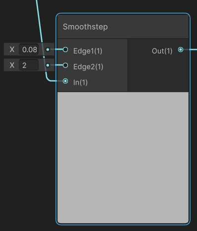 유니티 Smoothstep Node에 대해서 #Shader Graph