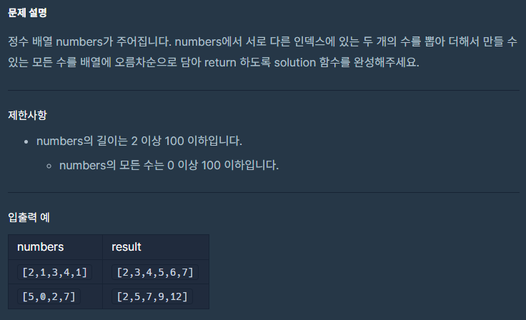 프로그래머스 두 개 뽑아서 더하기 Java 월간 코드 챌린지 시즌1 68644