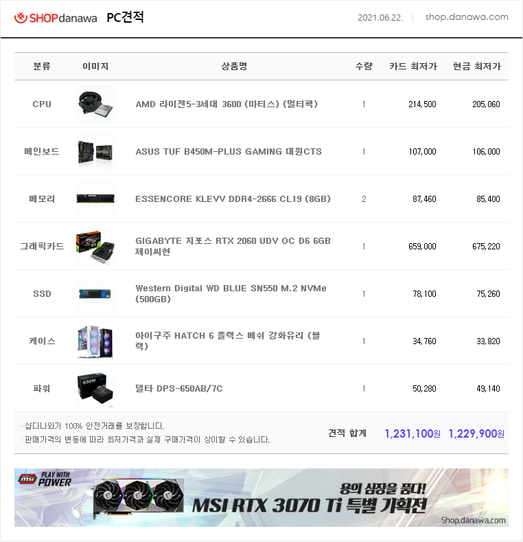 R3600-03 / RTX2060 라이젠5 조립