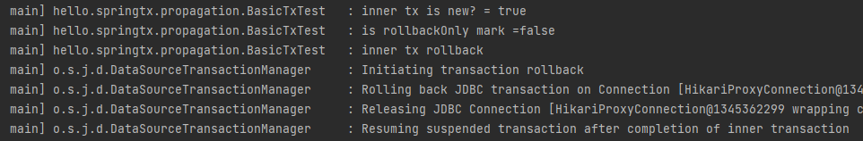 Spring Transaction Propagation