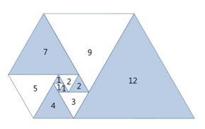 [BOJ] 9461 파도반 수열 - JAVA
