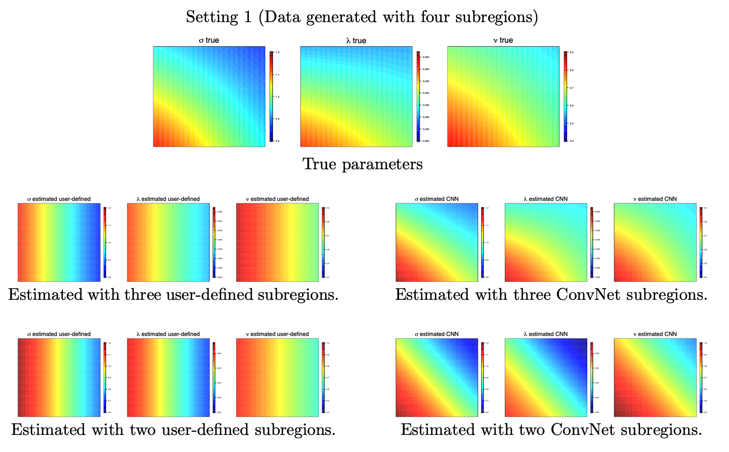 [Paper] Efficient Large-scale Nonstationary Spatial Covariance Function Estimation Using ...