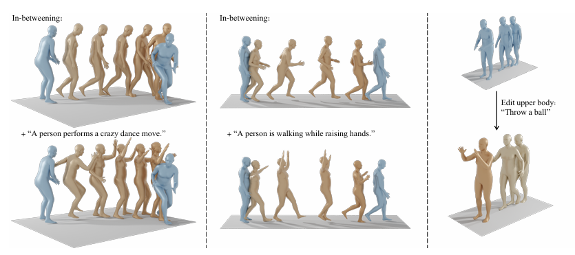 [논문 review] Human Motion Diffusion Model