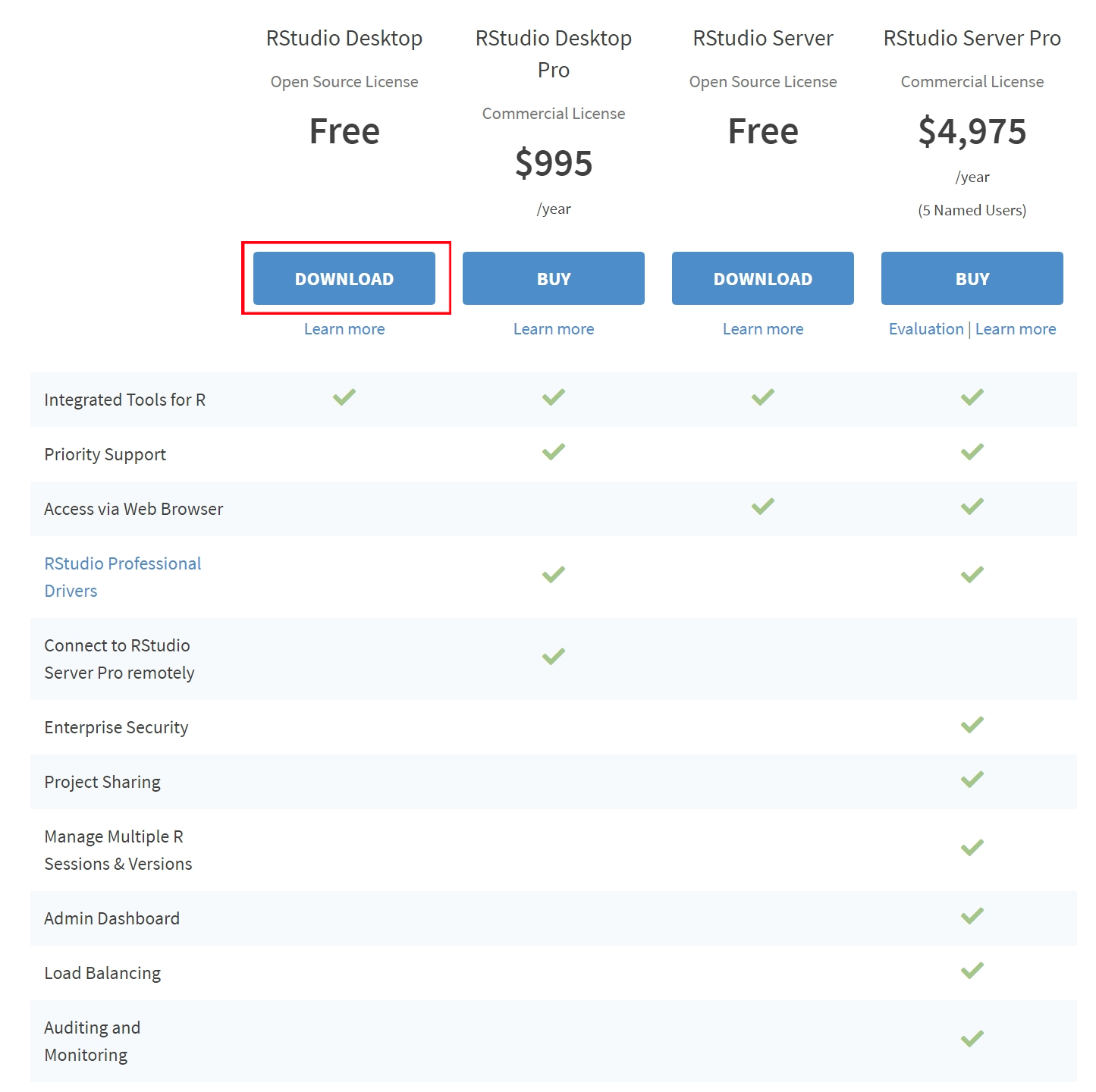 데이터 분석을 위한 R Gui, R Studio 다운로드 및 설치방법 — 건축 부트캠프 코다