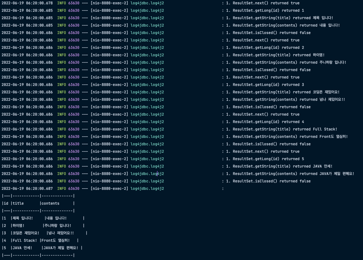 [SpringBoot][MyBatis] Logging(Show SQL Query)