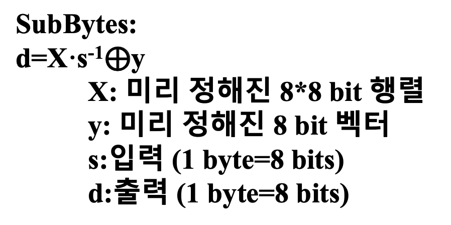 [정보보호] AES - Advanced Encryption Standard