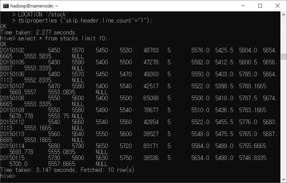 [플레이데이터 엔지니어링 28기] Hadoop_4일차 수업