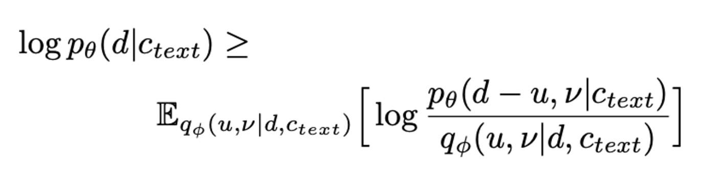 [논문 리뷰 스터디] Conditional Variational Autoencoder with Adversarial ...