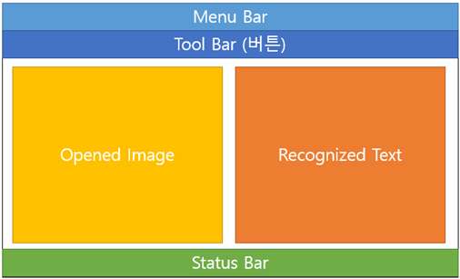 [도서 실습] Qt 5 and OpenCV 4 Computer Vision (Literacy(OCR) – UI 구성)