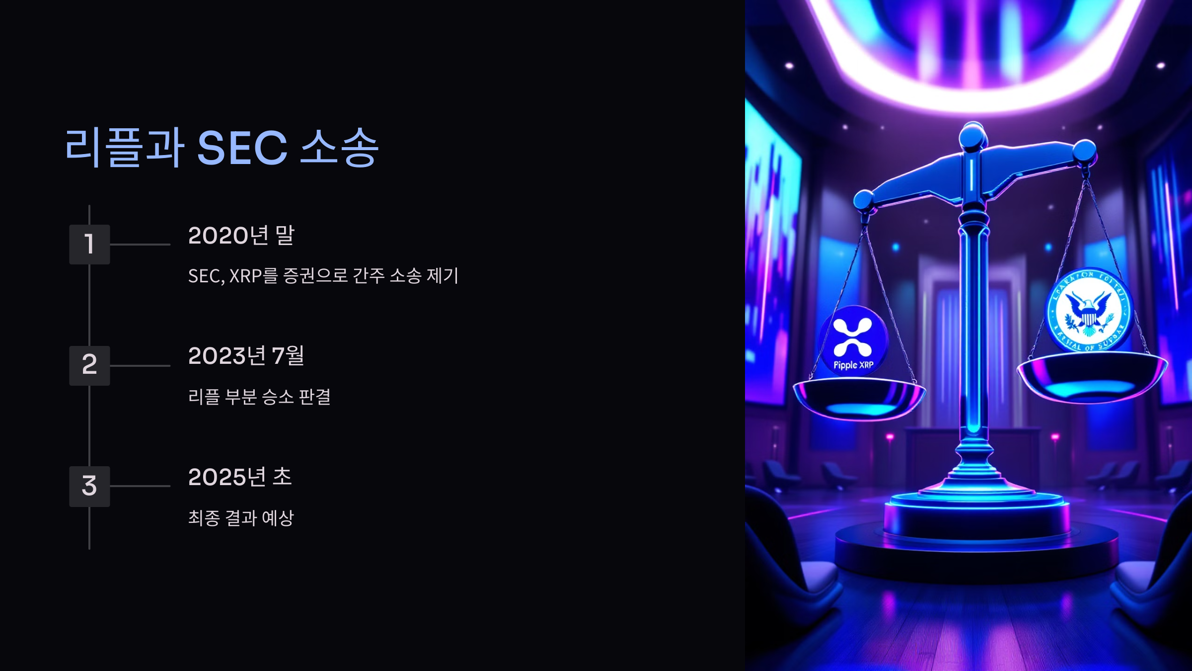2025년 리플 코인xrp의 전망 세부적 분석과 방향성