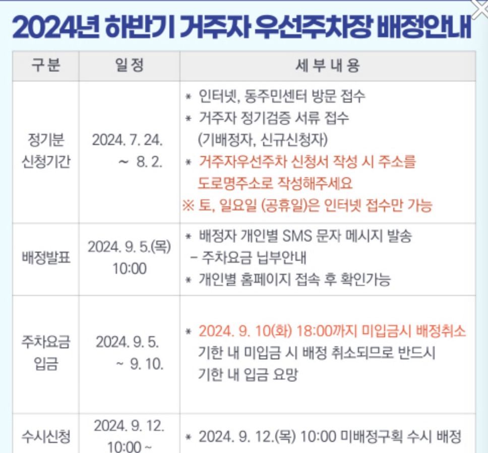 종로구 거주자우선주차 (https://jongno.park119.co.kr)