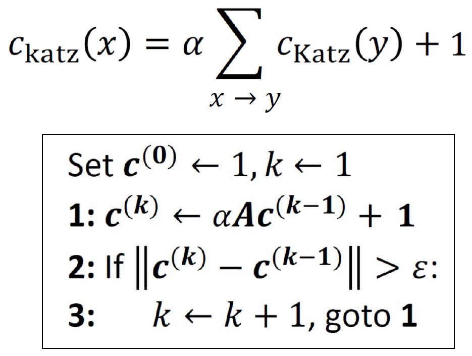 K-Core & Katz index — Rohdy의 study