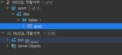 Intellij / Datagrip에서 MS-SQL to MySQL 로 테이블을 간단하게 이관시키는 방법.