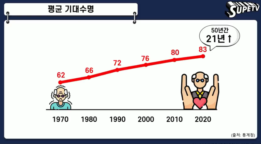 FFmpeg로 자막(srt) 삽입하여 영상 인코딩 시 자막이 깨지는 문제! Troubleshooting — 유리코딩