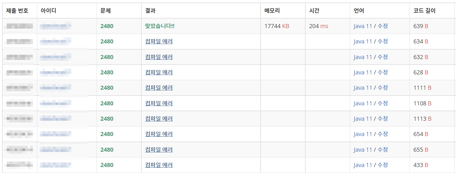[백준_JAVA] 2480번 주사위 세개