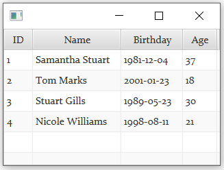 TornadoFx - Data Controls(1)