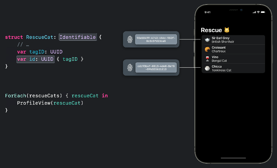 [SwiftUI] View를 식별하고 업데이트하는 방법 (WWDC2021 Demystify SwiftUI) — 🧃