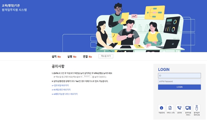 충남교육청 EVPN 원격업무지원시스템 (https://evpn.cne.go.kr)