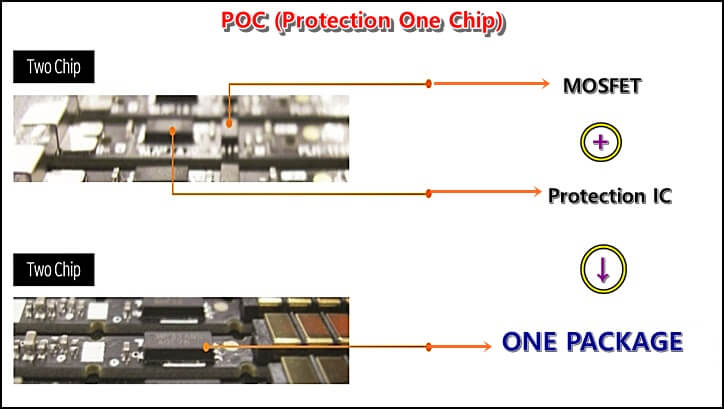 아이티엠반도체, 주가 전망 '온디바이스 AI 발열 제어' 수혜주