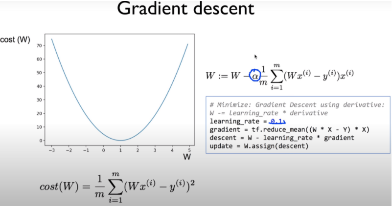 3-2. 여러개의 입력의 Linear Regression 구현 (by Tensorflow)