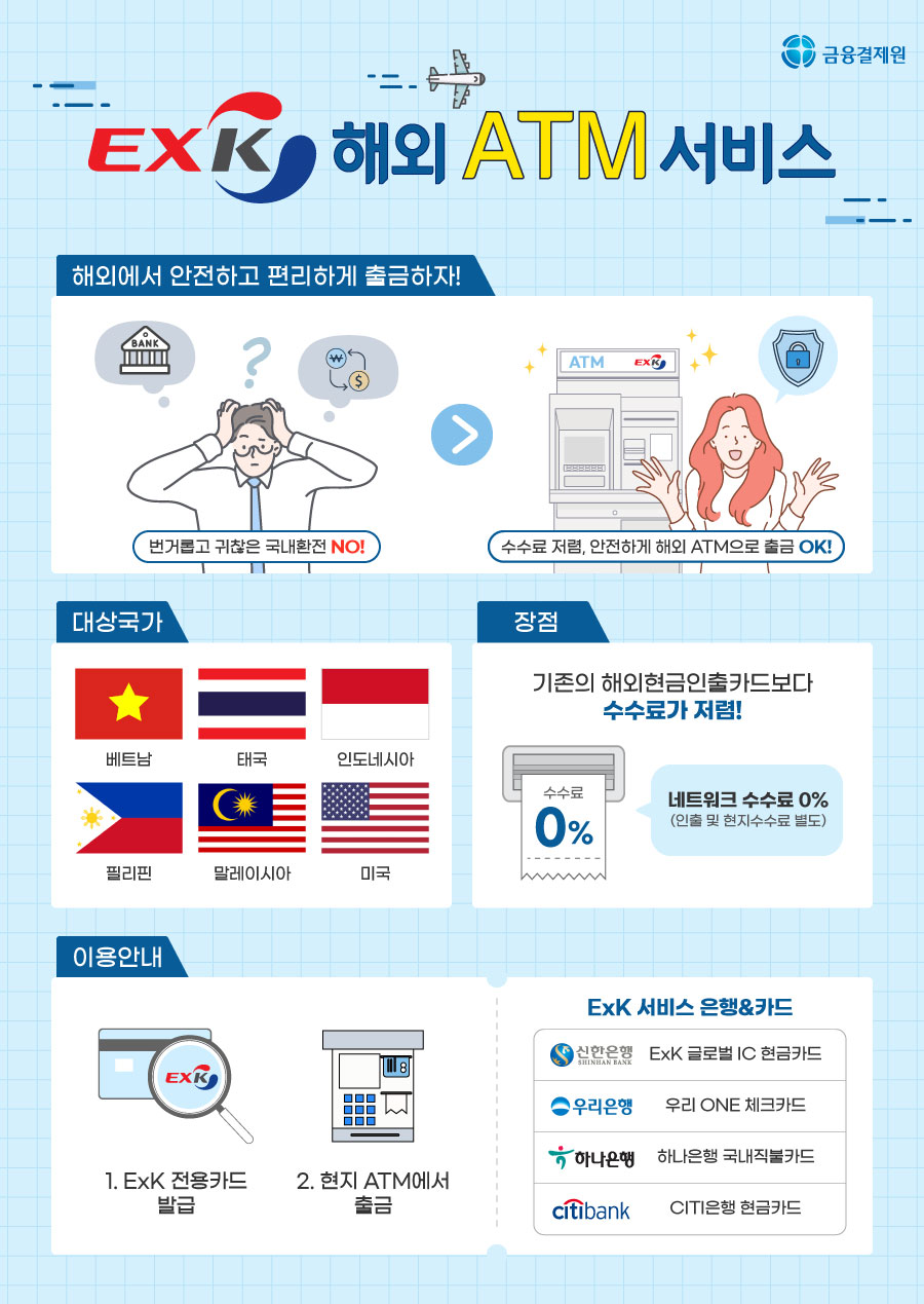 우리카드 우리ONE체크카드 ; EXK현금카드, 해외현금카드