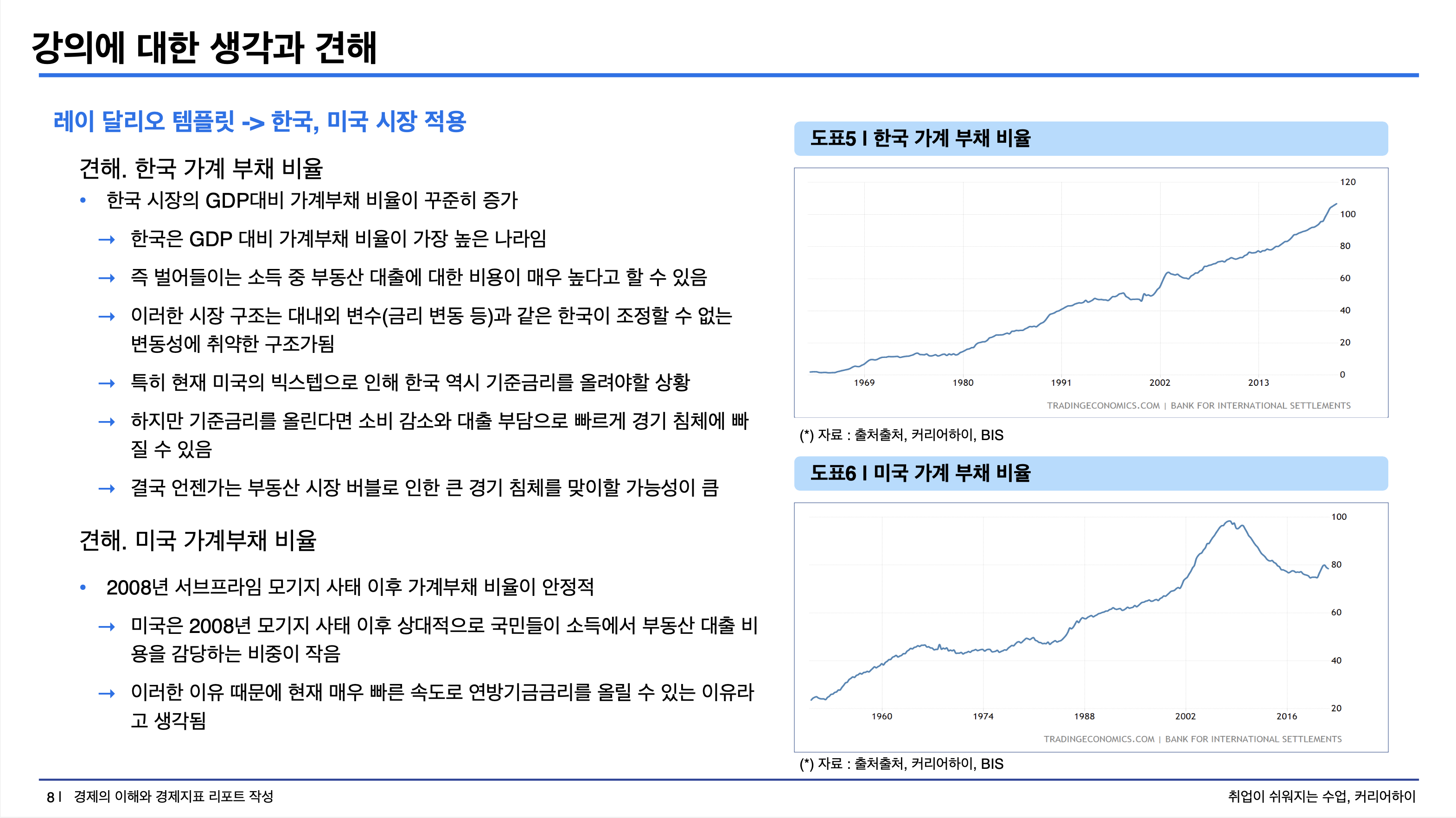 How The Economic Machine Works - Ray Dalio