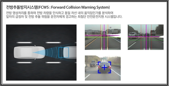 자율주행자동차 adas 자율주행차관련주 - a4