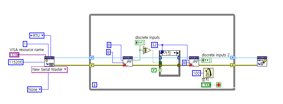 MODBUS 모드버스 통신, RS-485 (feat. LabVIEW, MSB624RA)
