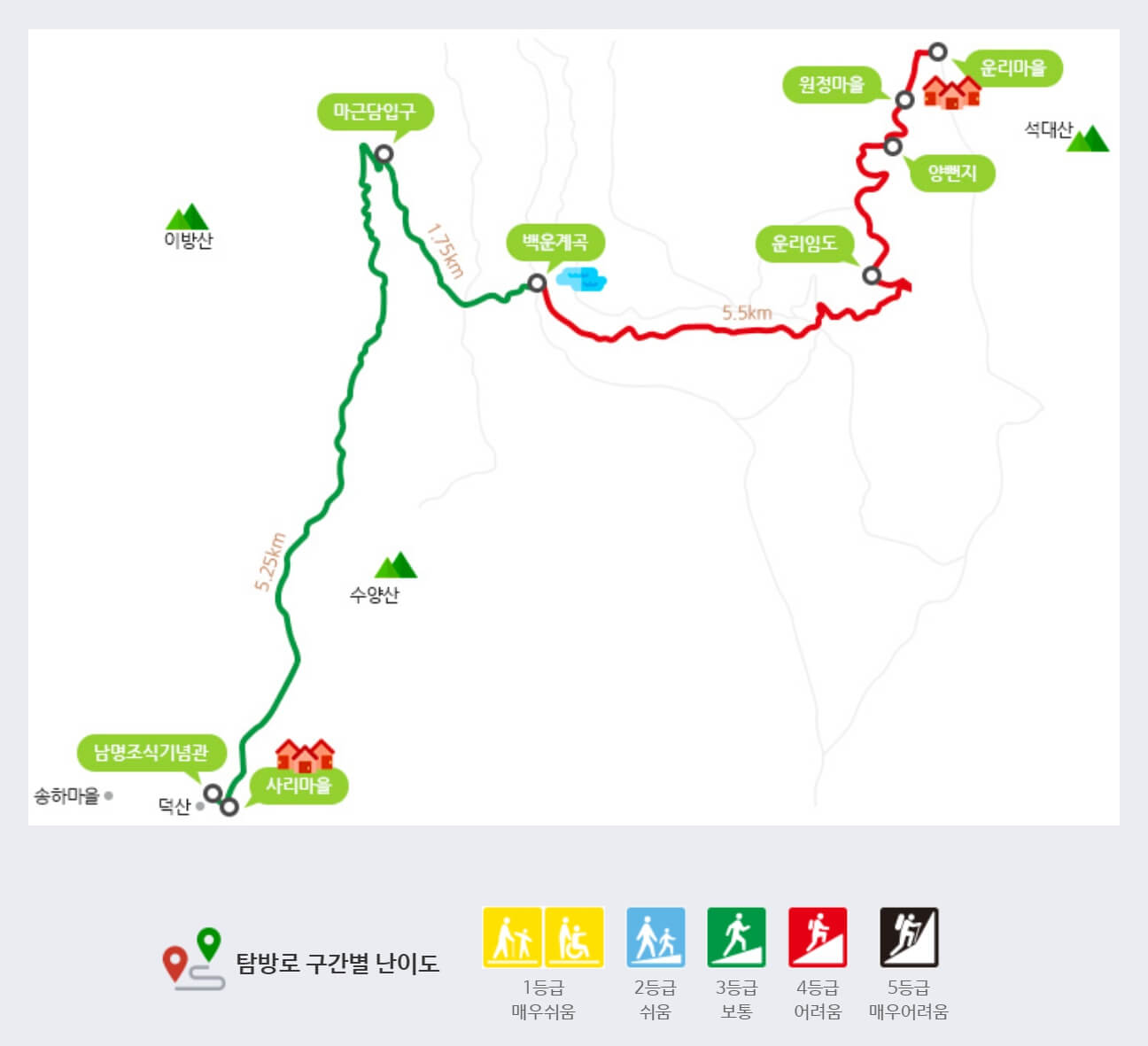 지리산 둘레길 운리-백운계곡-마근담-덕산(사리) 코스 소개