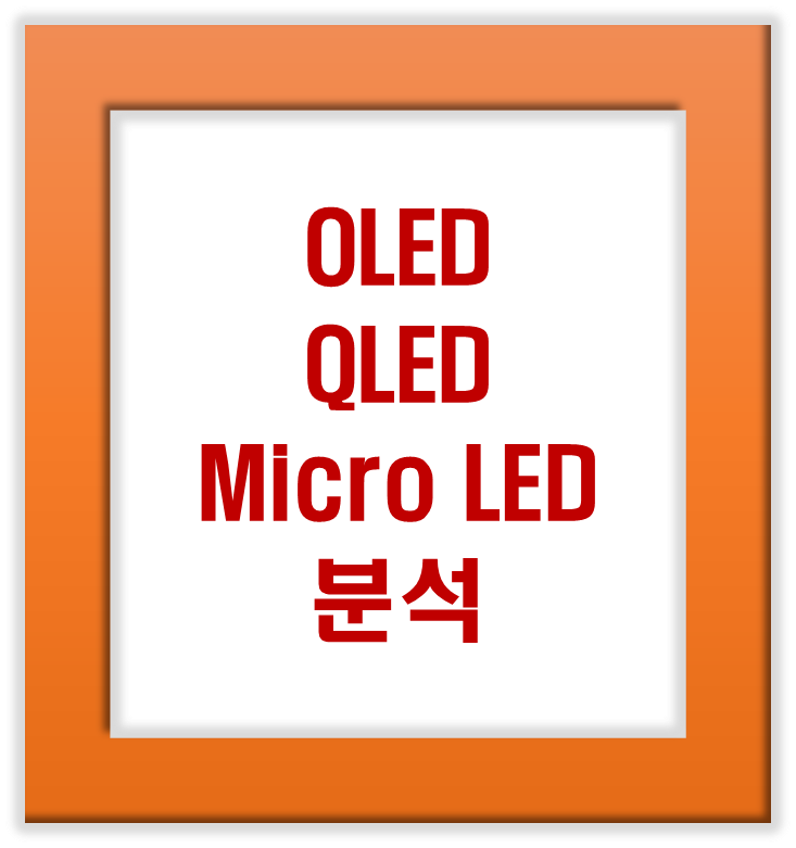 OLED, QLED, Micro LED 차이점 완벽 분석