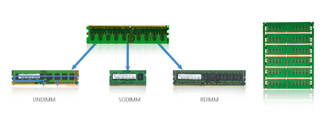 심텍 매출과 기술력 영업이익 배당금 완벽정리 A to Z