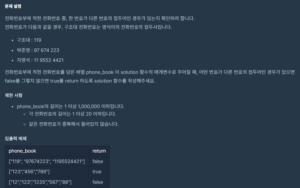 프로그래머스 전화번호 목록 Java 해시