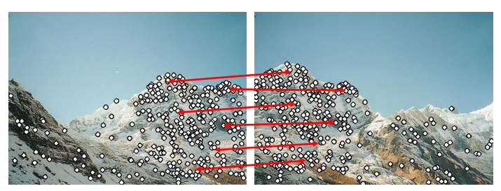 [컴퓨터비젼] 5. Corner Detection와 Harris Operator