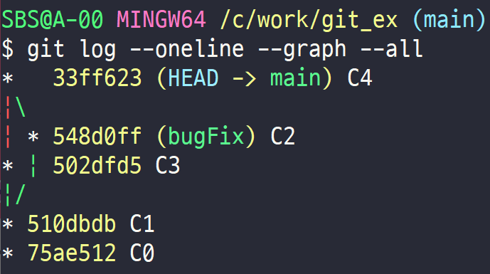 [GitHub] Git 인터렉티브 실습