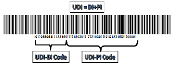 UDI 쉽게 이해하기